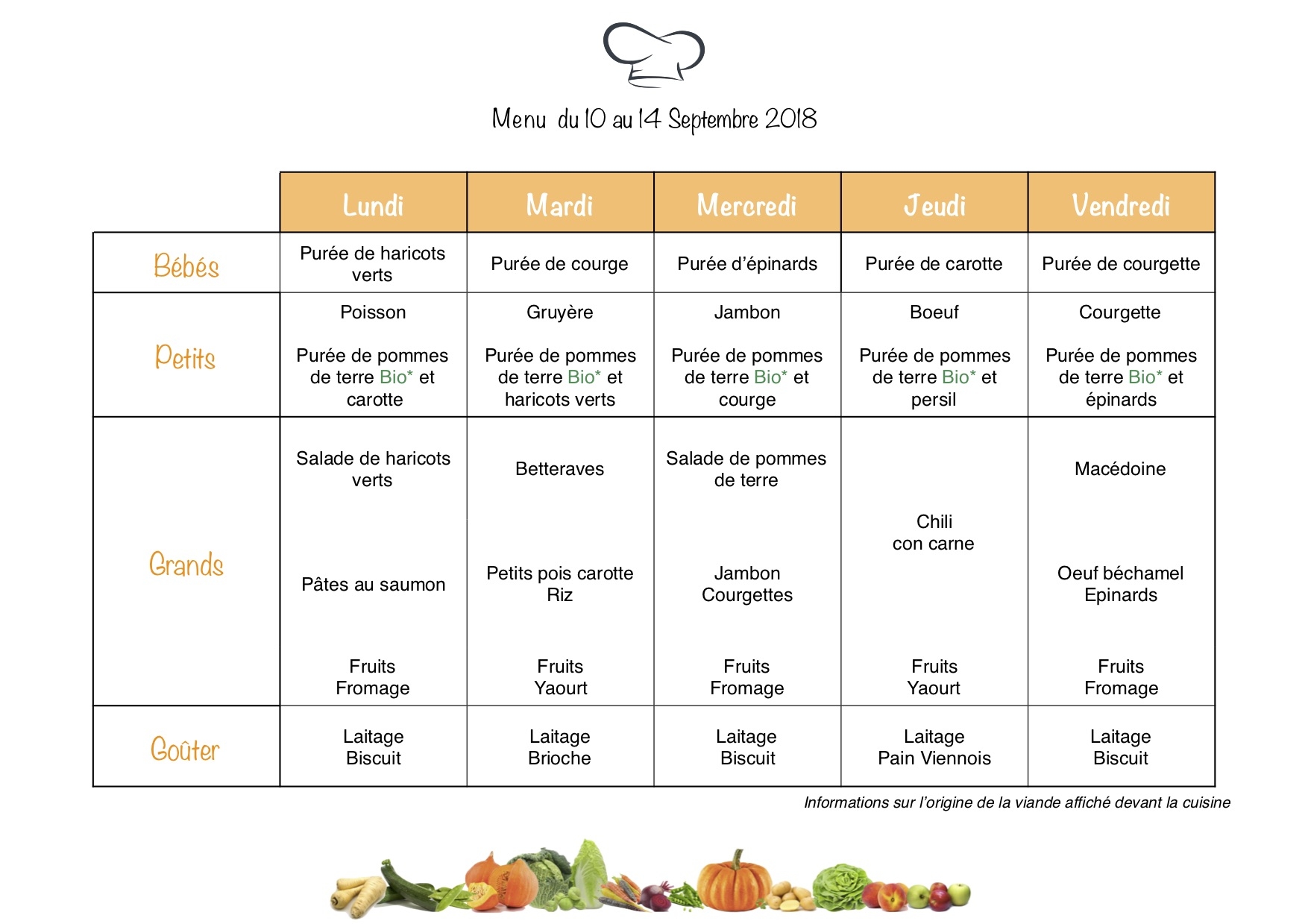 Crèche Saint bernard | Menu du 10 au 14 septembre