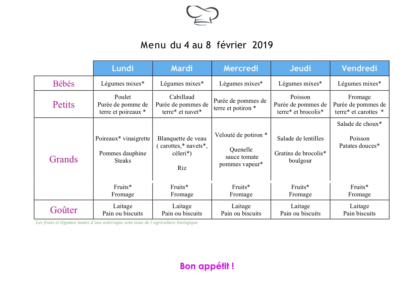 Crèche Saint bernard | Menu du 4 au 8 février