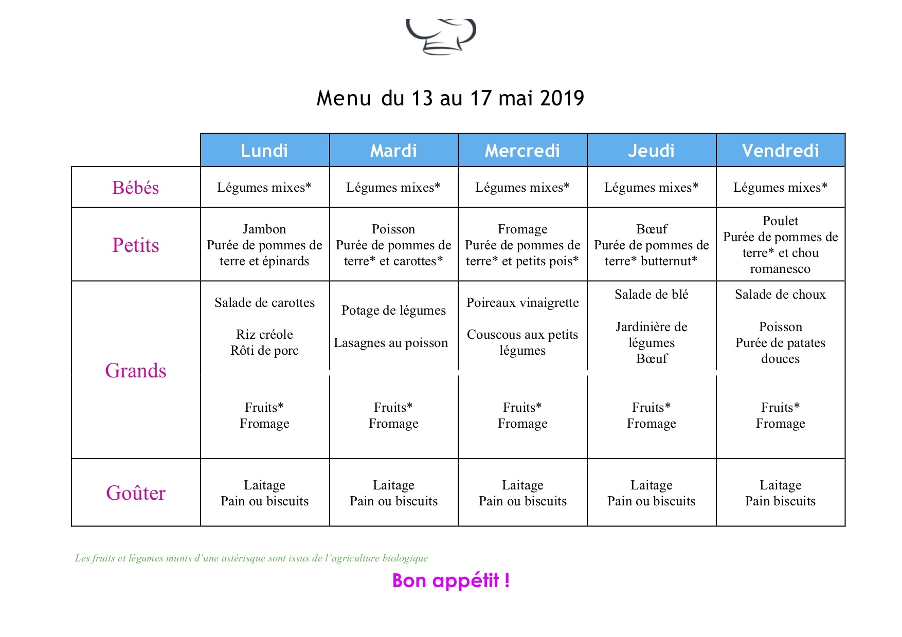 Crèche Saint bernard | Menu du 13 au 17 mai